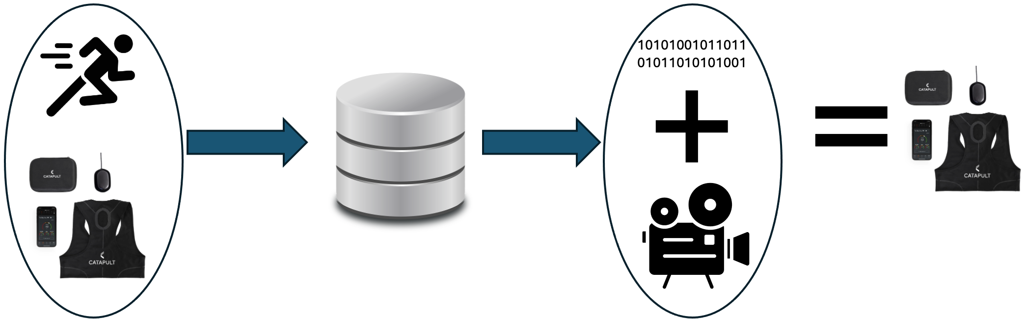 Multimodal Membership Inference Attack