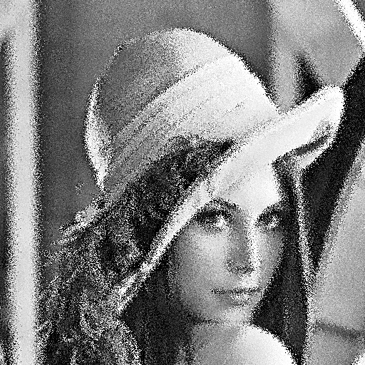 Class Notes: CIS6905