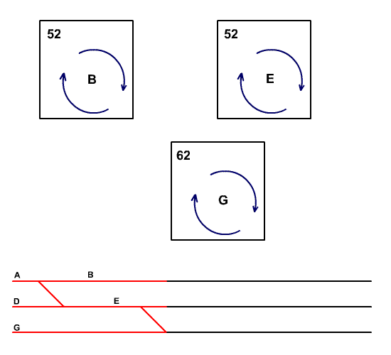 Lamport Logical Clock