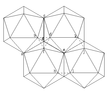 Alper Üngör's Publications: Tiling 3D Euclidean space with acute tetrahedra